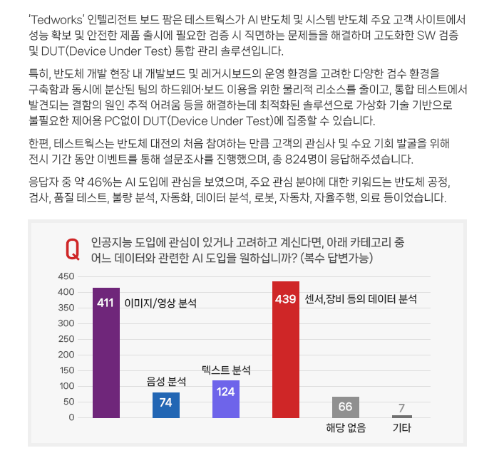Testworks Newsletter
