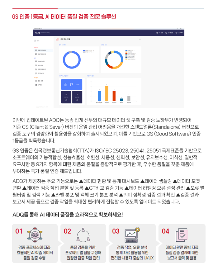 Testworks Newsletter