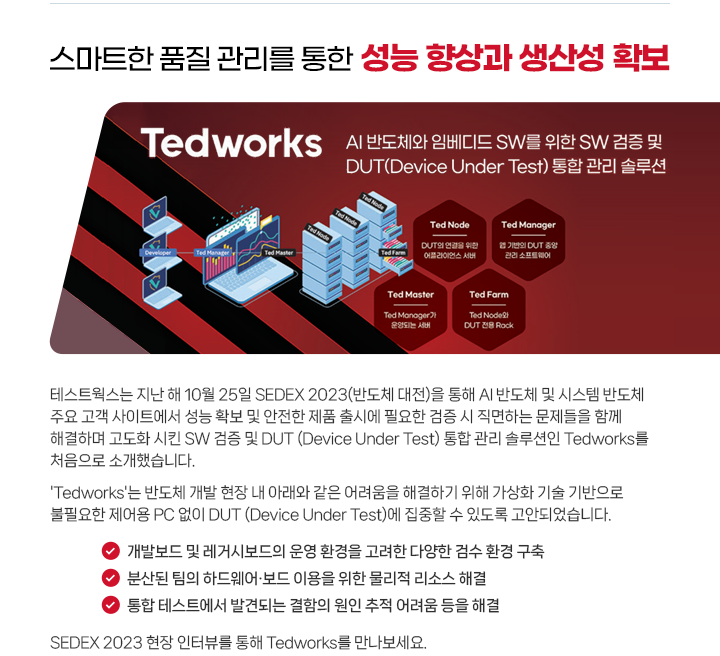 Testworks Newsletter