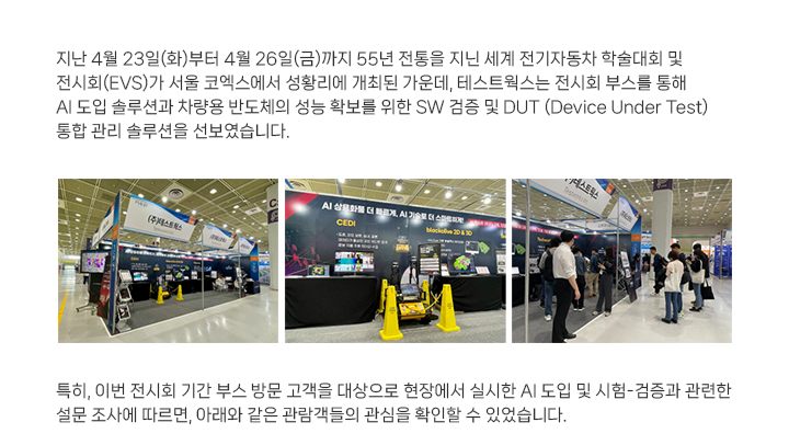 Testworks Newsletter