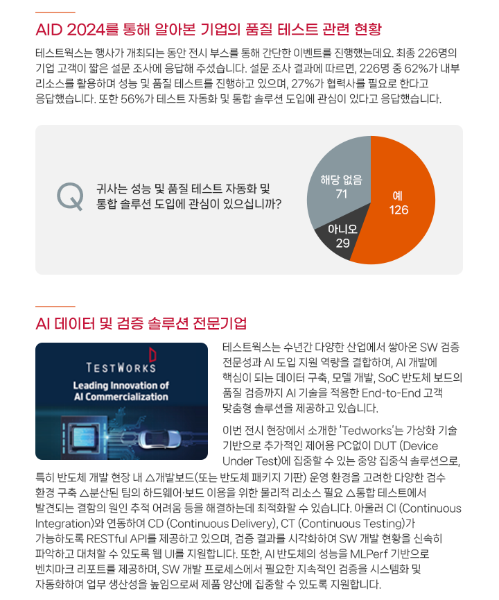 Testworks Newsletter